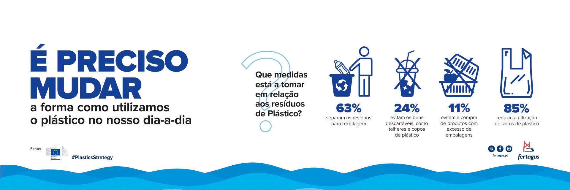 Fertagus > Fertagus (pt) > Sustentabilidade > Responsabilidade ...