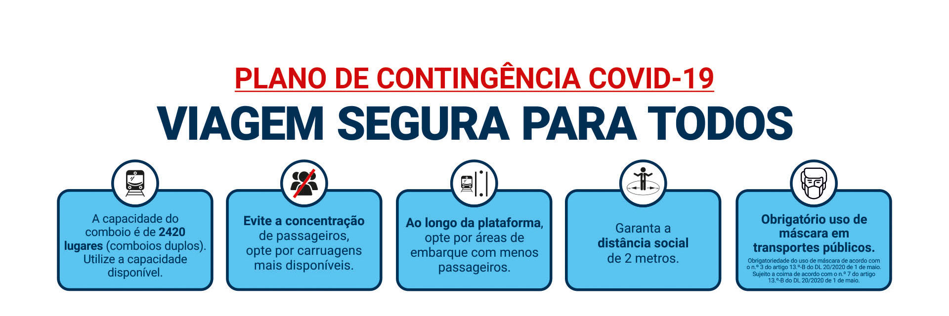 Fertagus > Fertagus (pt) > Viajar > COVID-19 > Recomendações